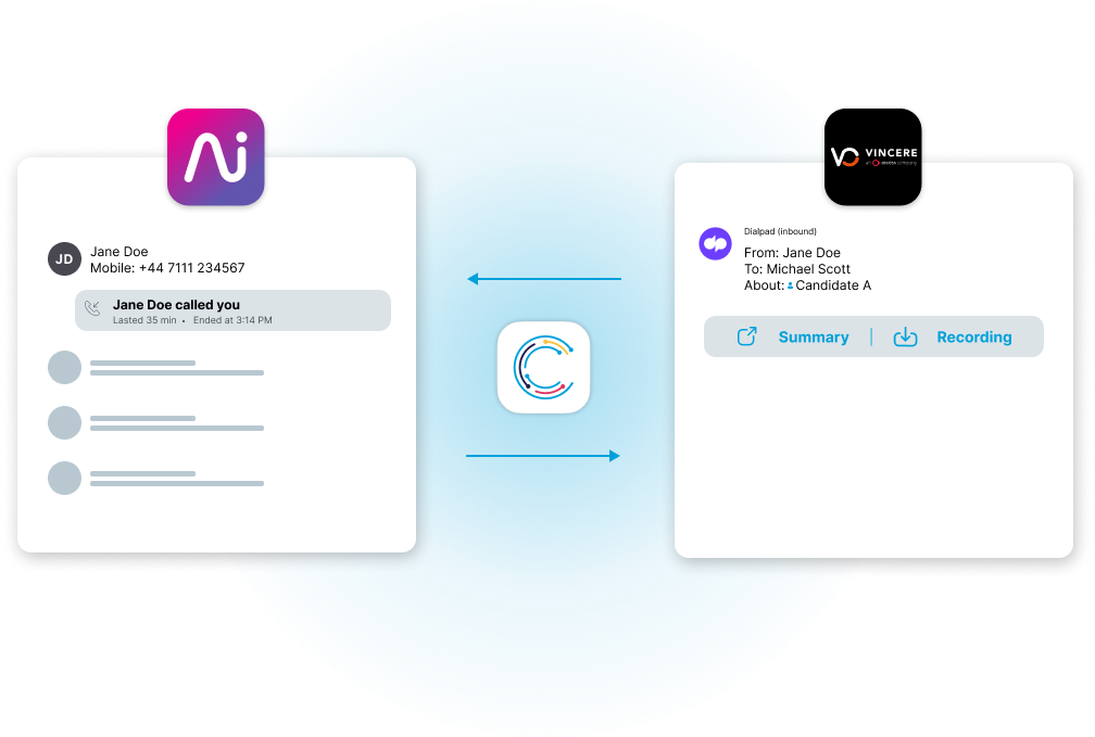 FlowConnect | Modular Integrations